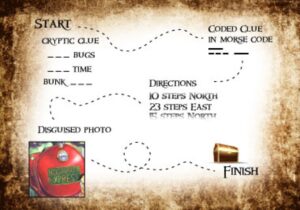 Free Treasure Hunt Ideas and Treasure Hunt Clues - Treasure Hunt Ideas